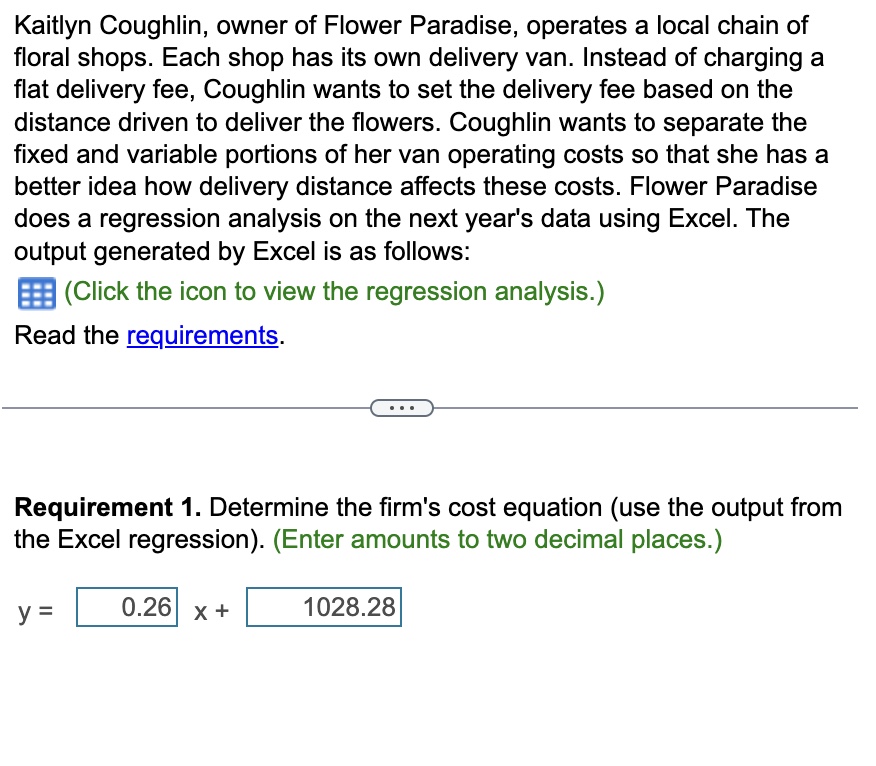 Solved Requirement 1. ﻿Determine the firm's cost equation | Chegg.com