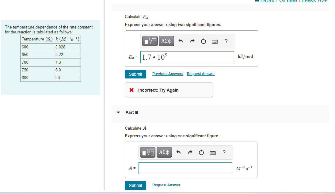Solved Calculate Ea. The temperature dependence of the rate | Chegg.com