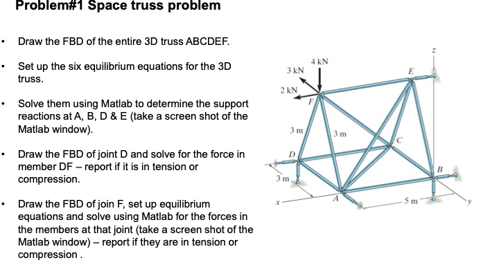 Solved Problem#1 ﻿Space truss problemDraw the FBD of the | Chegg.com