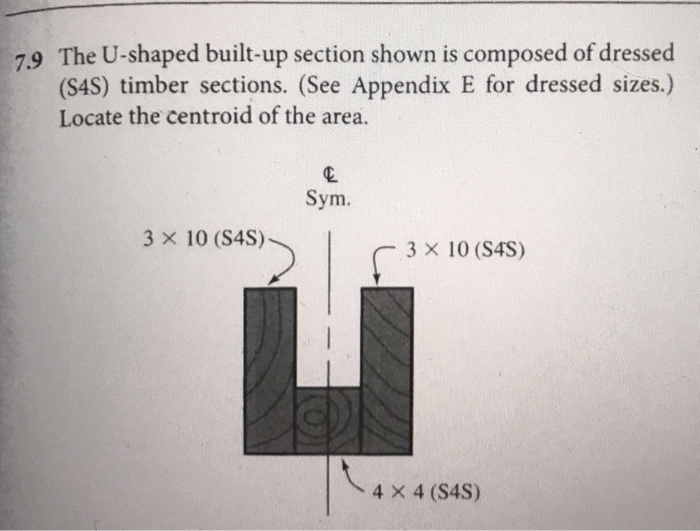 Solved 7.9 The U-shaped built-up section shown is composed | Chegg.com