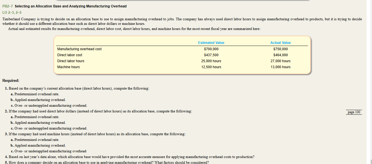 Solved PB2-7 ﻿Selecting an Allocation Base and Analyzing | Chegg.com
