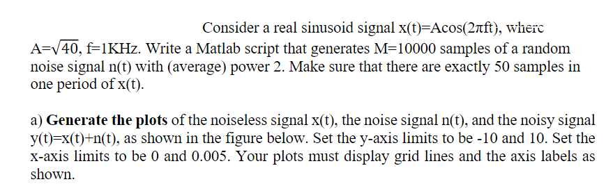 Solved Consider a real sinusoid signal x(t)=Acos(2nft), | Chegg.com