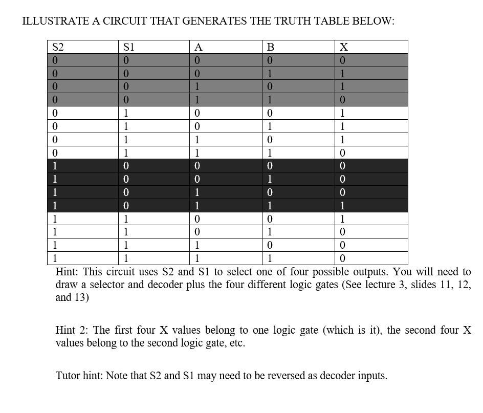 Solved ILLUSTRATE A CIRCUIT THAT GENERATES THE TRUTH TABLE | Chegg.com