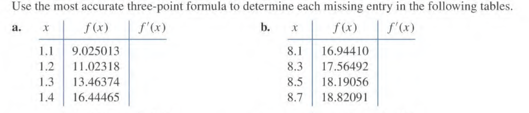 Solved Use the most accurate three-point formula to | Chegg.com
