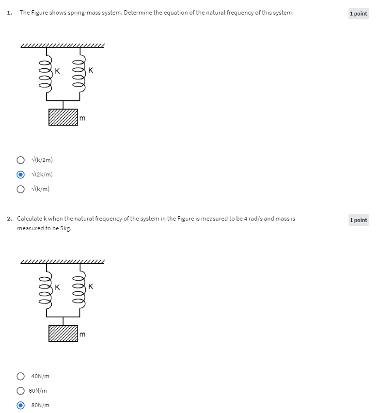 Solved The Figure shows spring-mass system. Determine the | Chegg.com