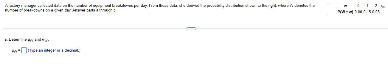 Solved A factory manager collected data on the number of | Chegg.com