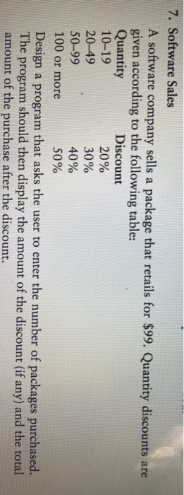 Solved 7. Software Sales A software company sells a package | Chegg.com