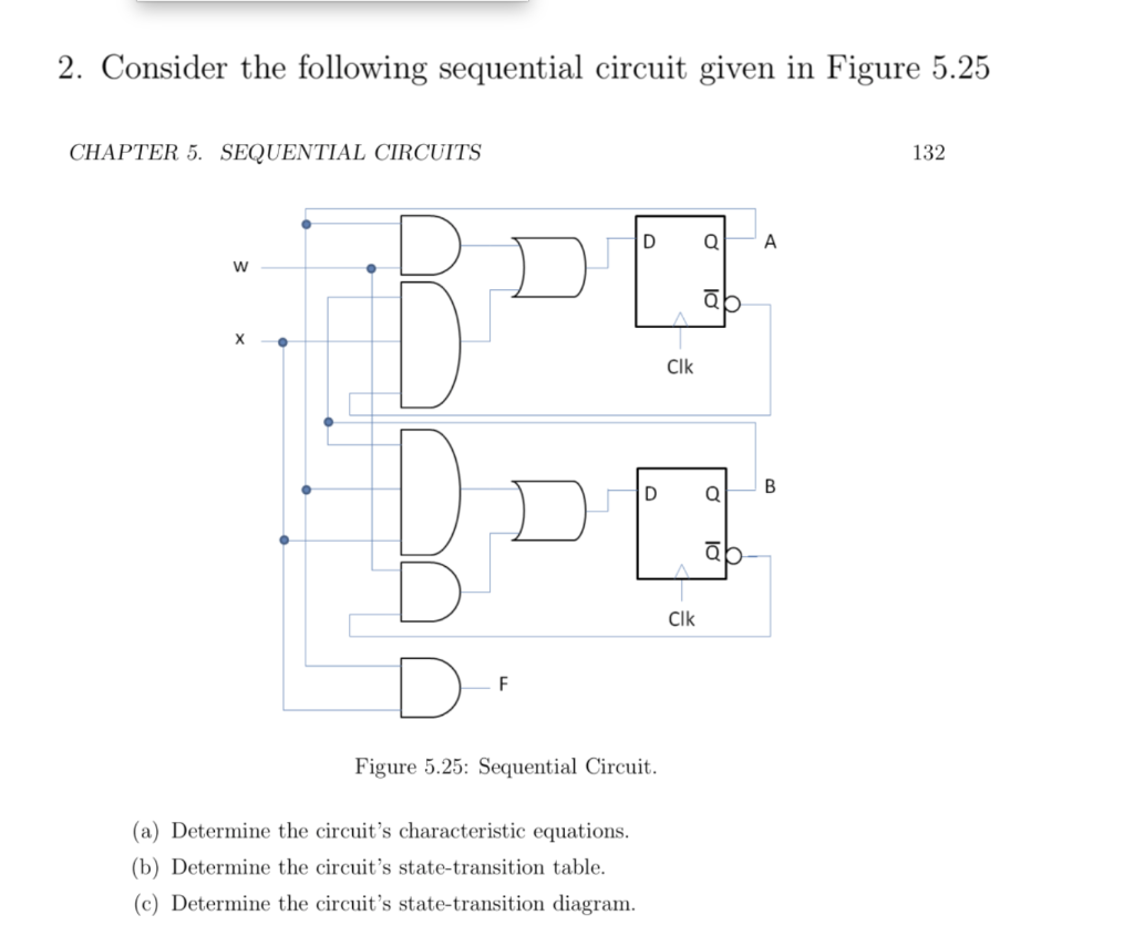 Solved 2. Consider the following sequential circuit given in | Chegg.com