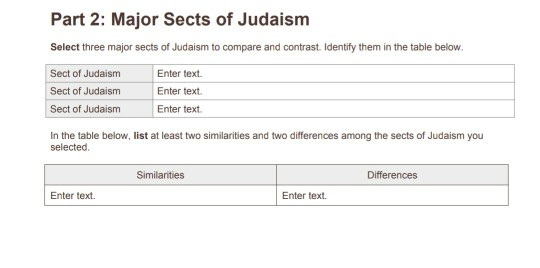 Part 2: Major Sects of Judaism Select three major | Chegg.com