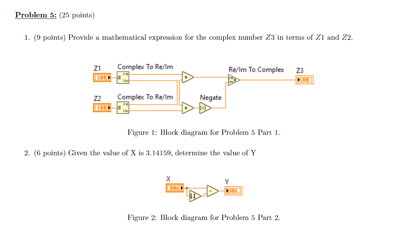 Solved 1. (9 points) Provide a mathematical expression for | Chegg.com
