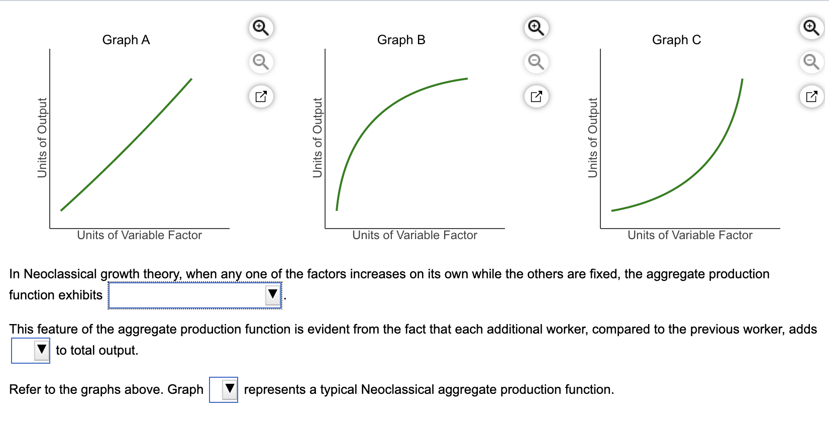 Solved Graph A Graph B Graph C Units of Output Units of | Chegg.com