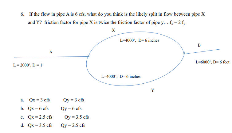 Solved 6. If the flow in pipe A is 6 cfs, what do you think | Chegg.com