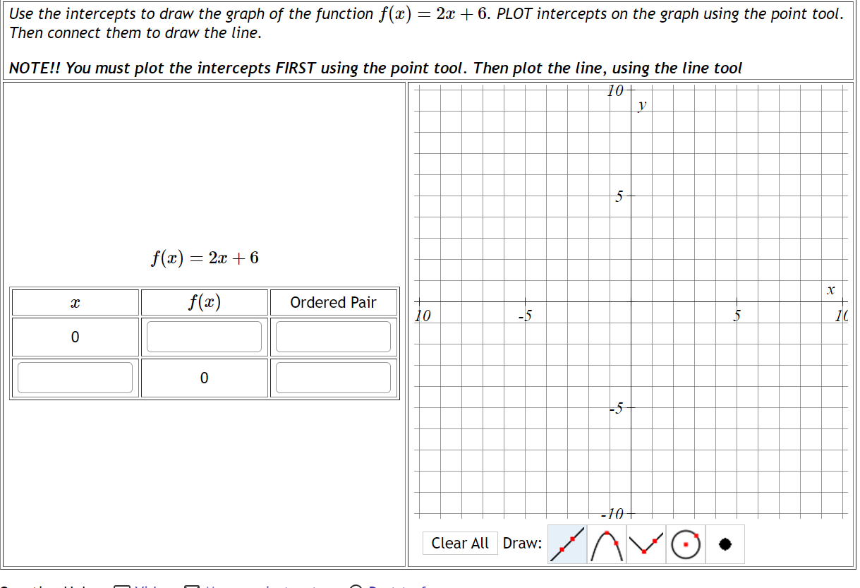 Solved Use the intercepts to draw the graph of the function | Chegg.com