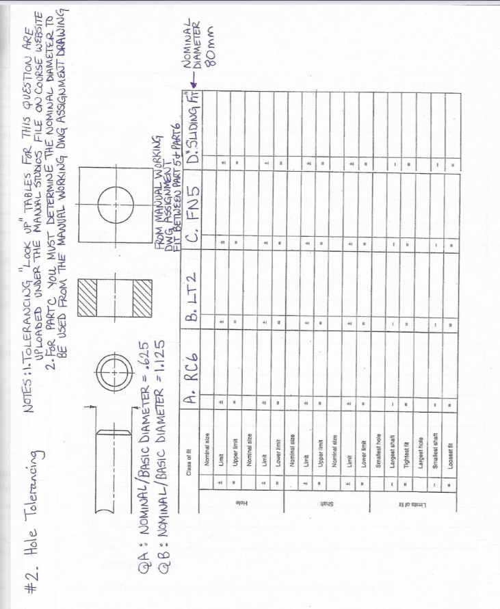 #1. In an exam a threaded fastener problem can show | Chegg.com