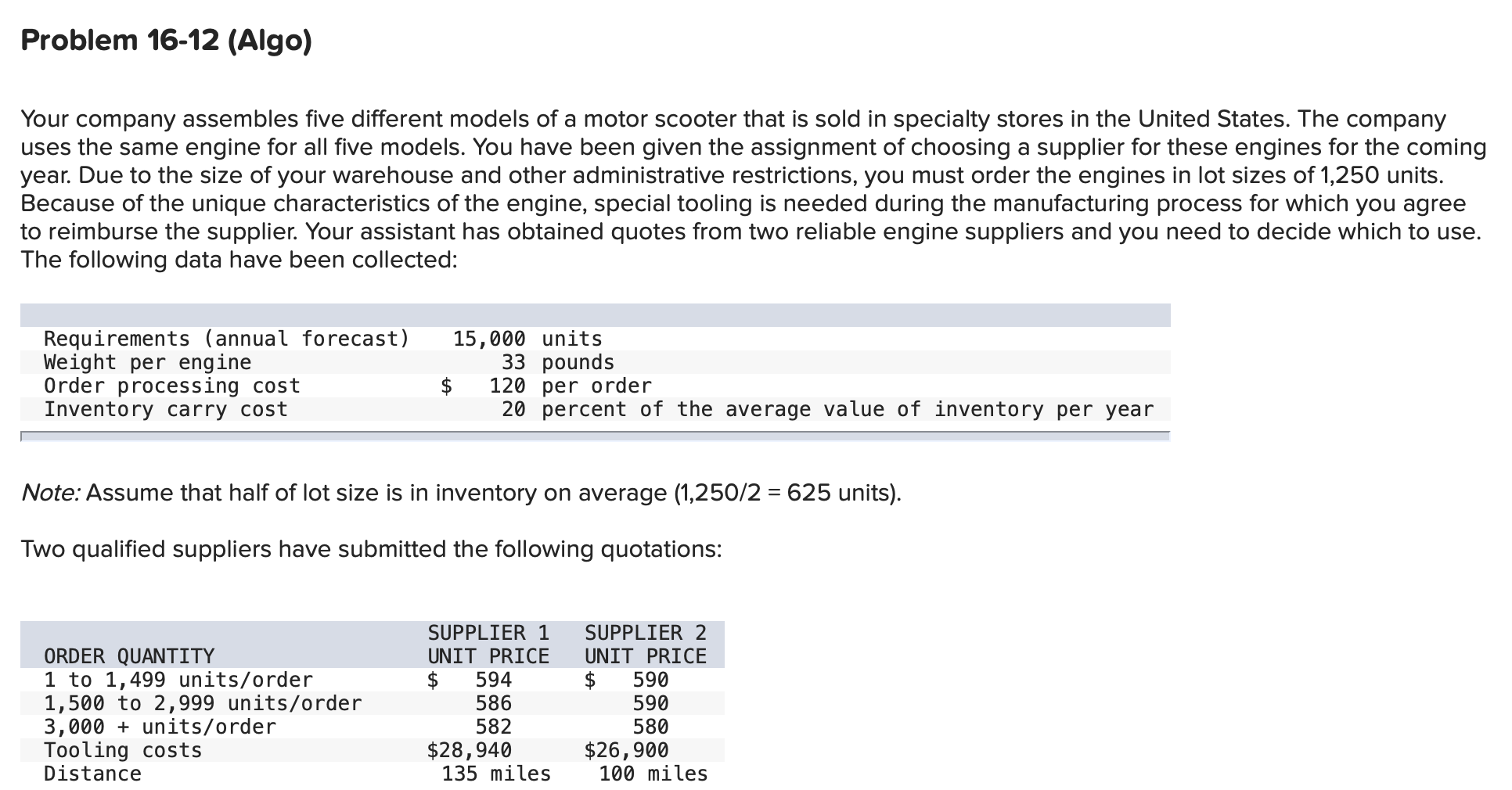 Solved Problem 16-12 (Algo) Your company assembles five | Chegg.com