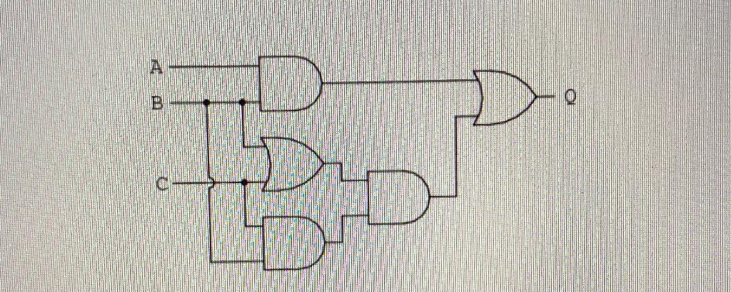 Solved a) Simplify (Minimize) the following Boolean | Chegg.com