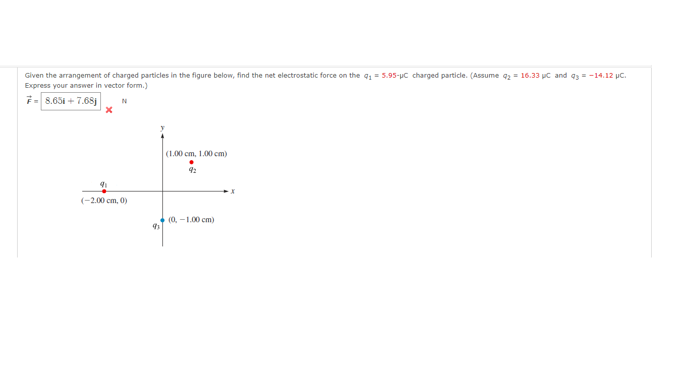 Solved Express your answer in vector form.) F:,N | Chegg.com