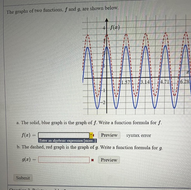 Solved The graphs of two functions, f and g, are shown | Chegg.com