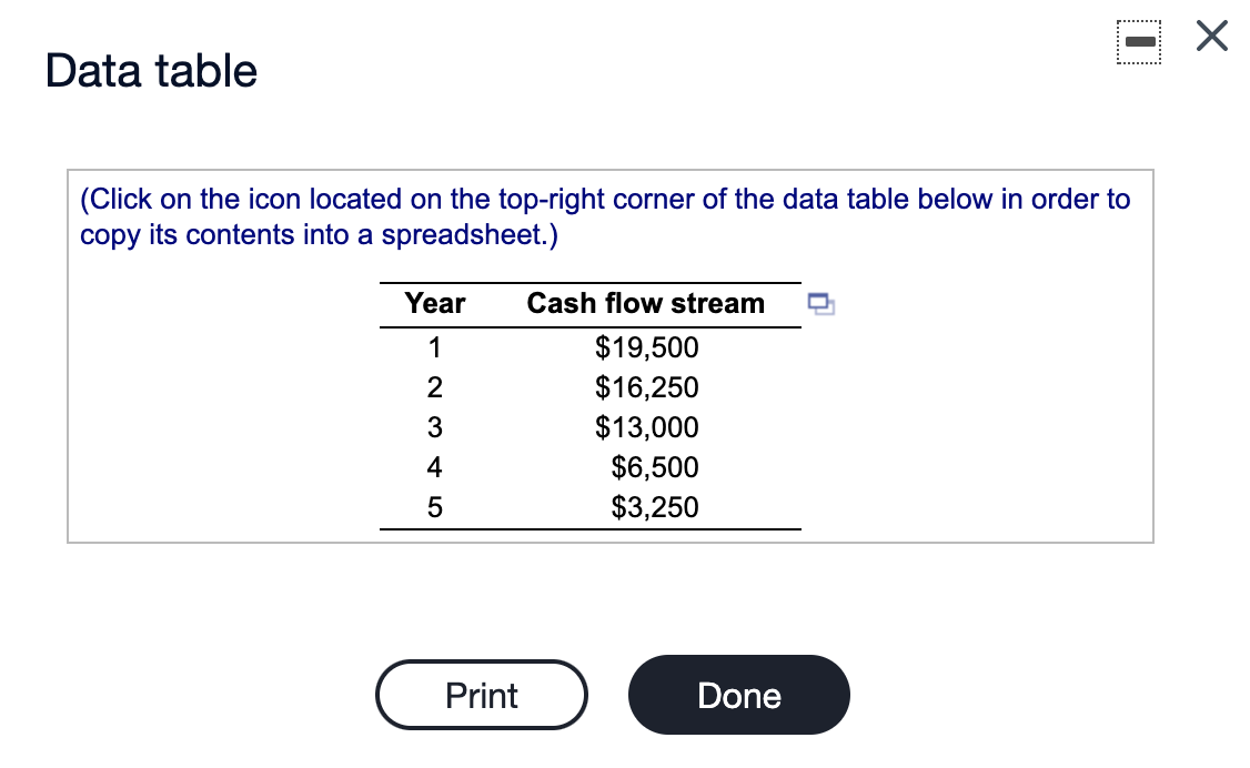 Solved Value of a mixed stream for the mixed stream of cash | Chegg.com