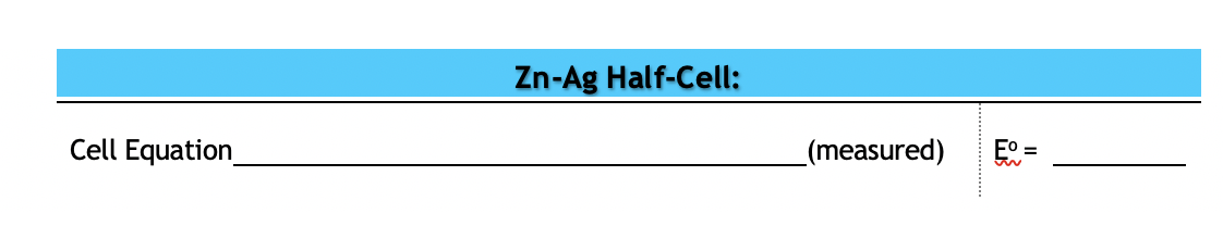 Solved Zn Half-Cell: Cu Half-Cell Equation Cu2+(aq) + 2e → | Chegg.com