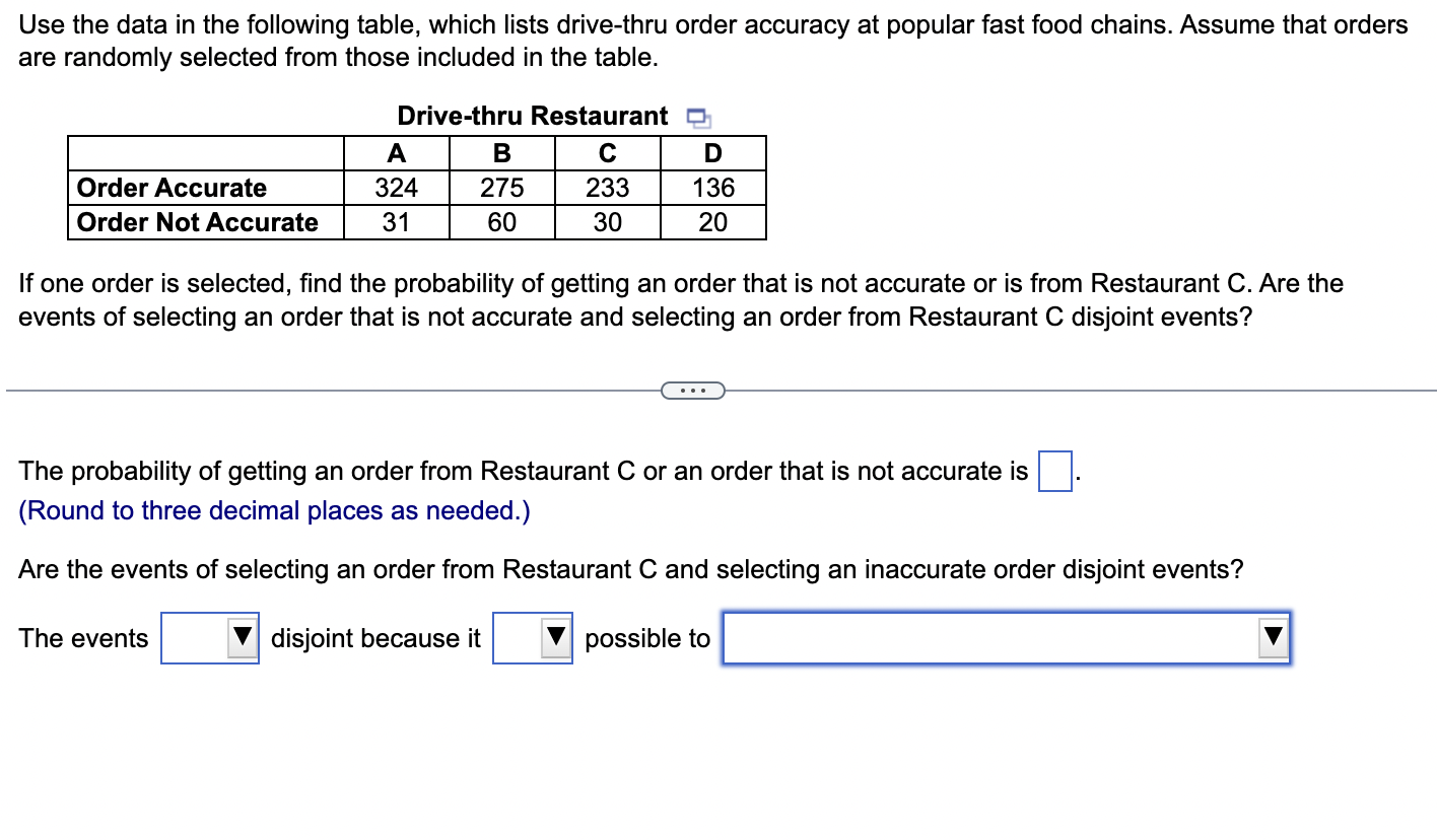 Solved Use the data in the following table, which lists | Chegg.com