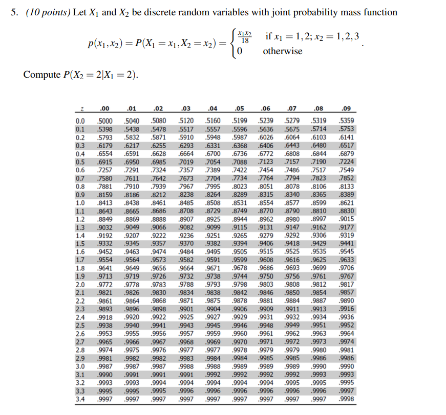 Solved 5. (10 points) Let X; and X2 be discrete random | Chegg.com