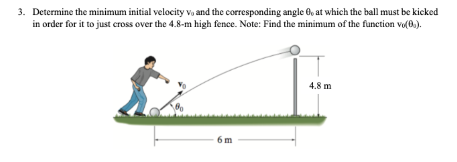 Solved 3. Determine the minimum initial velocity v0 and the | Chegg.com