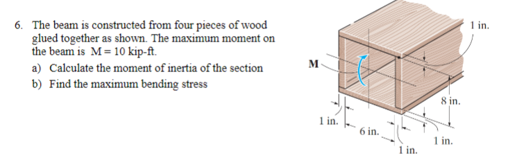 Solved 6. The beam is constructed from four pieces of wood | Chegg.com