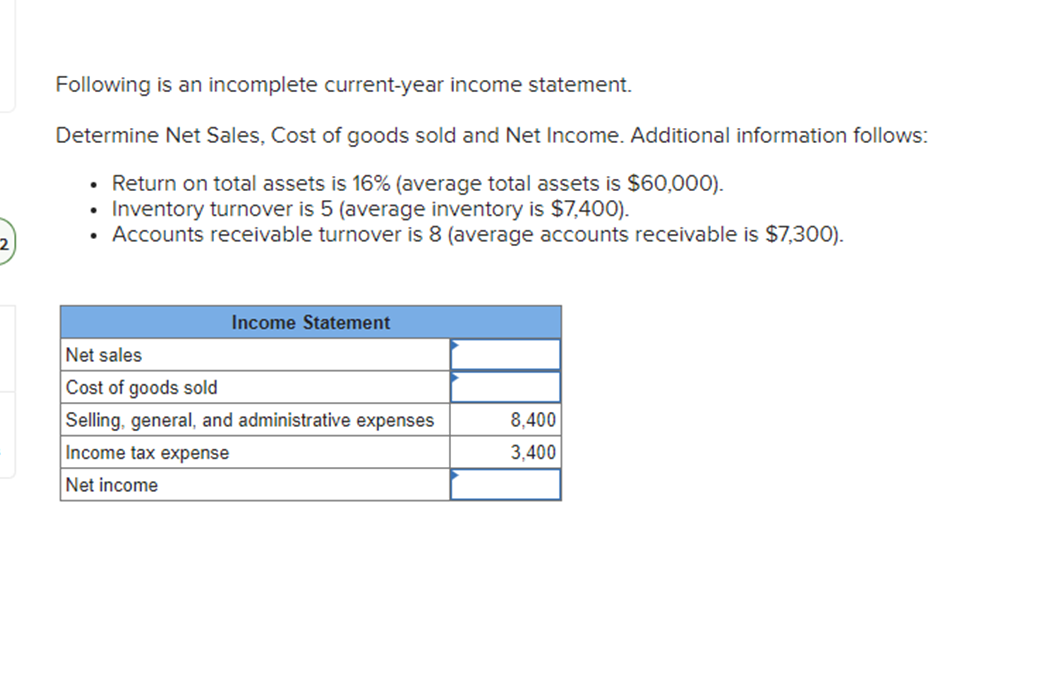 Solved Following is an incomplete current-year income | Chegg.com