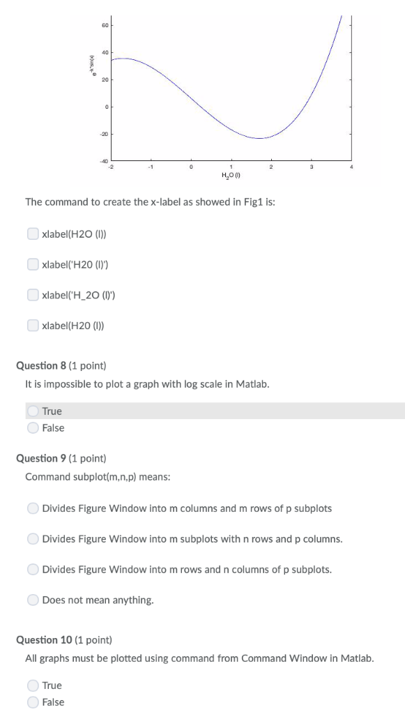 Solved 60 40 20 20 40 H2o00 The Command To Create The 
