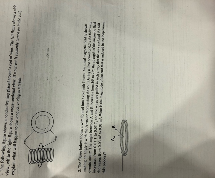 Solved I. The following figure shows a conductive ring | Chegg.com