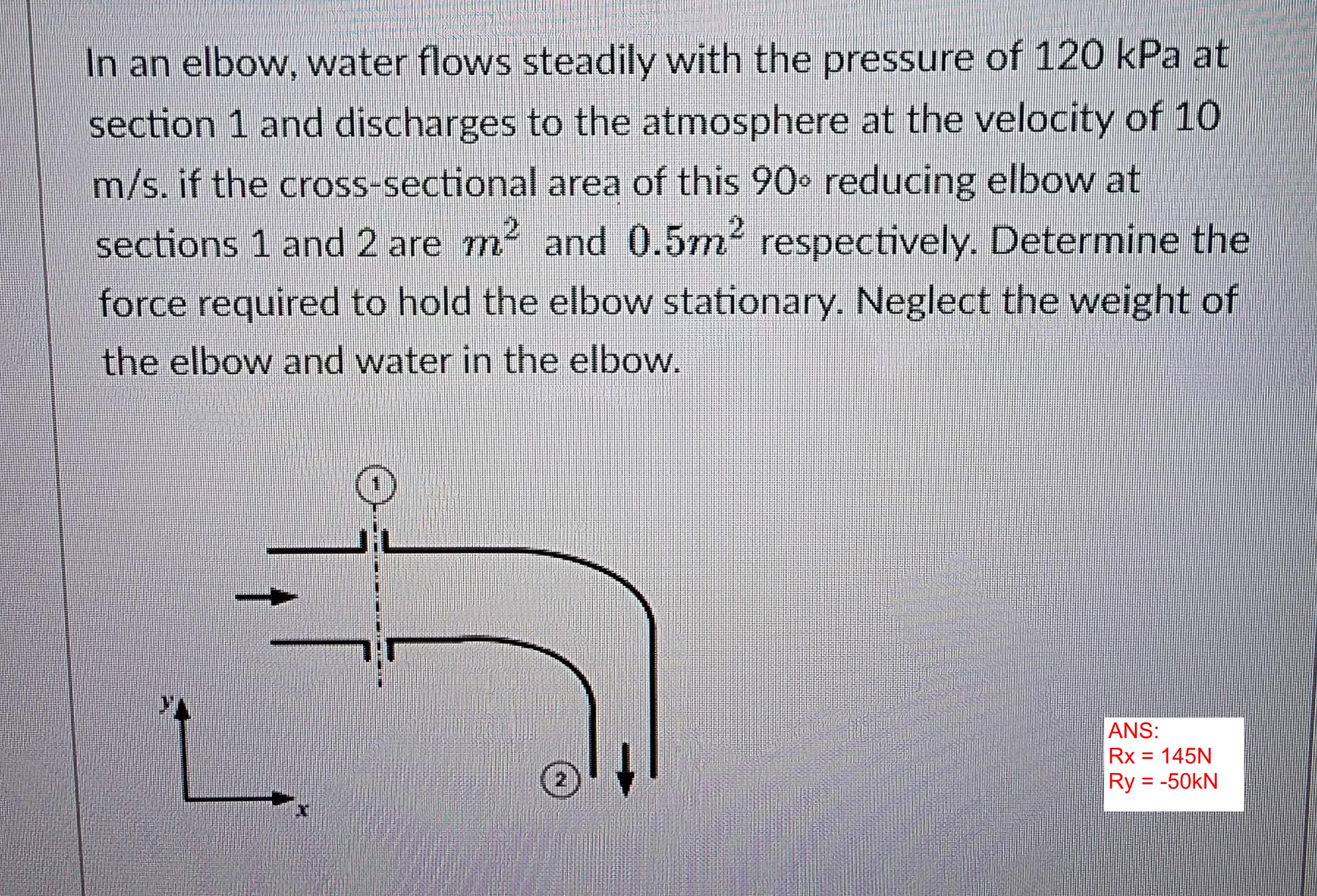 Solved In an elbow, water flows steadily with the pressure | Chegg.com