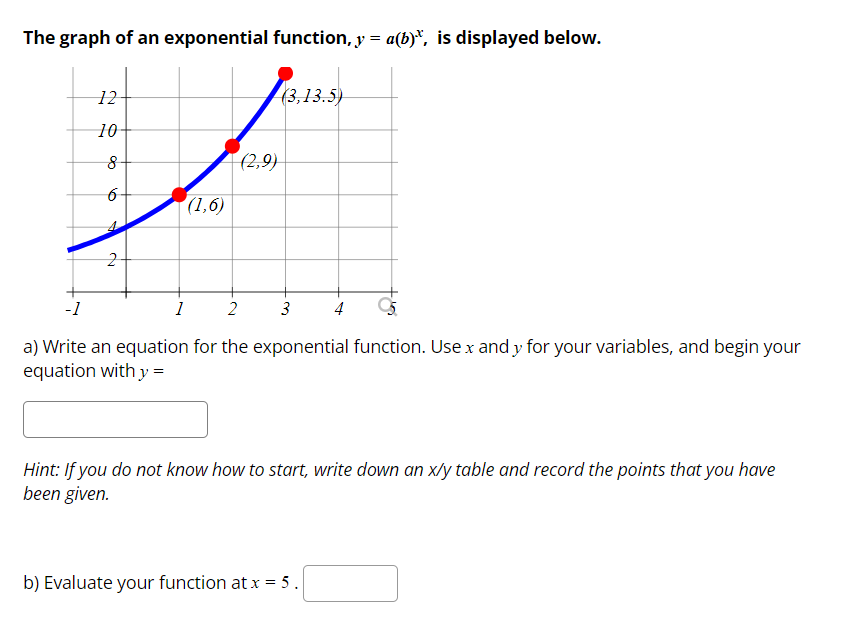 Solved The graph of an exponential function, y=a(b)x, ﻿is | Chegg.com