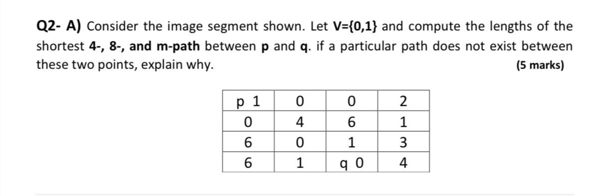 Solved Q2- A) Consider the image segment shown. Let V={0,1} | Chegg.com