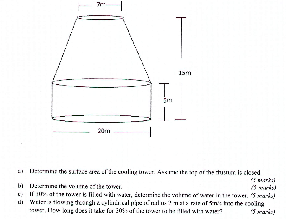 Solved a) Determine the surface area of the cooling tower. | Chegg.com