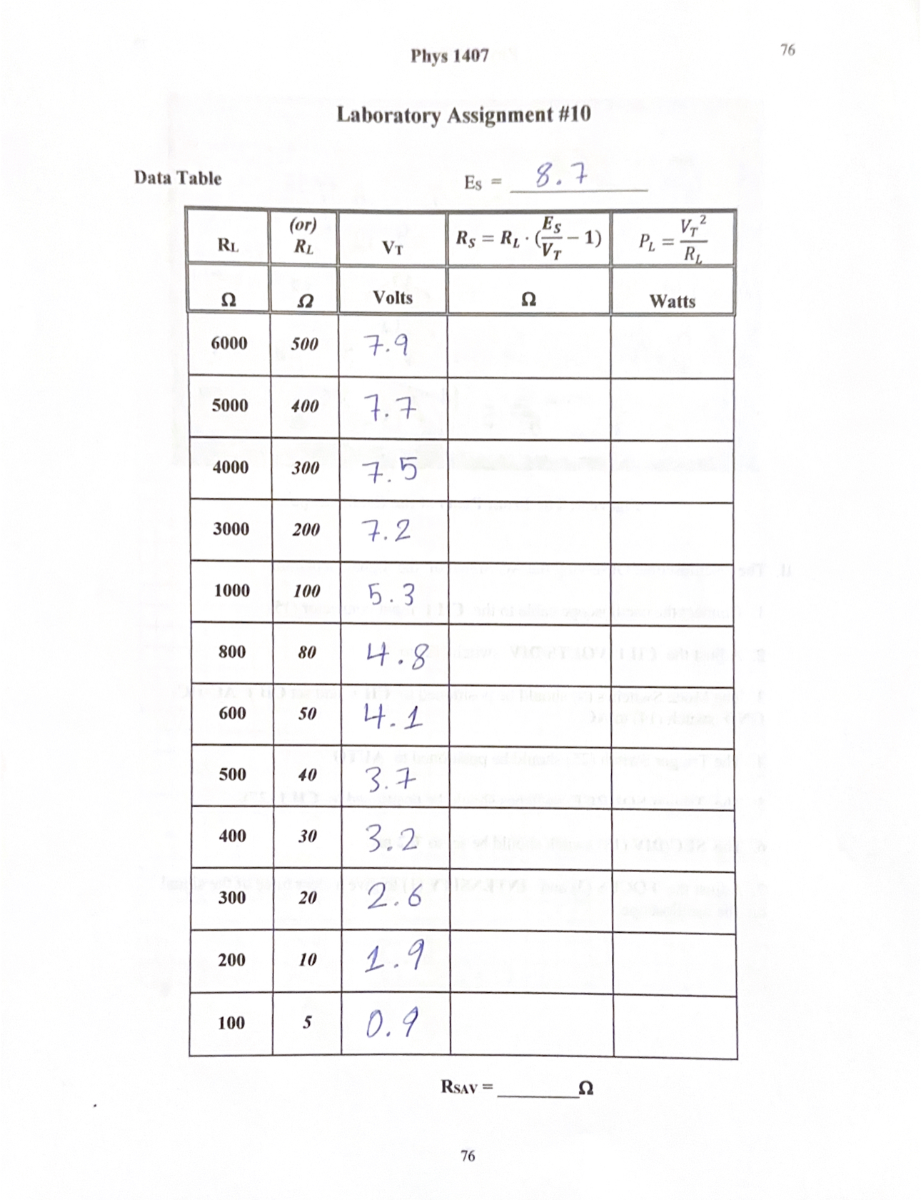 Solved Laboratory Assignment \#10 Data Table Fee=8.7 KSAV = | Chegg.com
