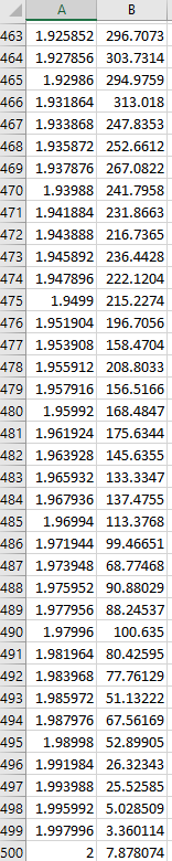 Solved Use Matlab.Follow instruction for 4 objectivesFor the | Chegg.com
