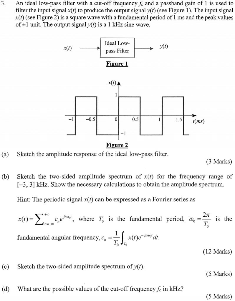 Solved 3. An ideal low-pass filter with a cut-off frequency | Chegg.com