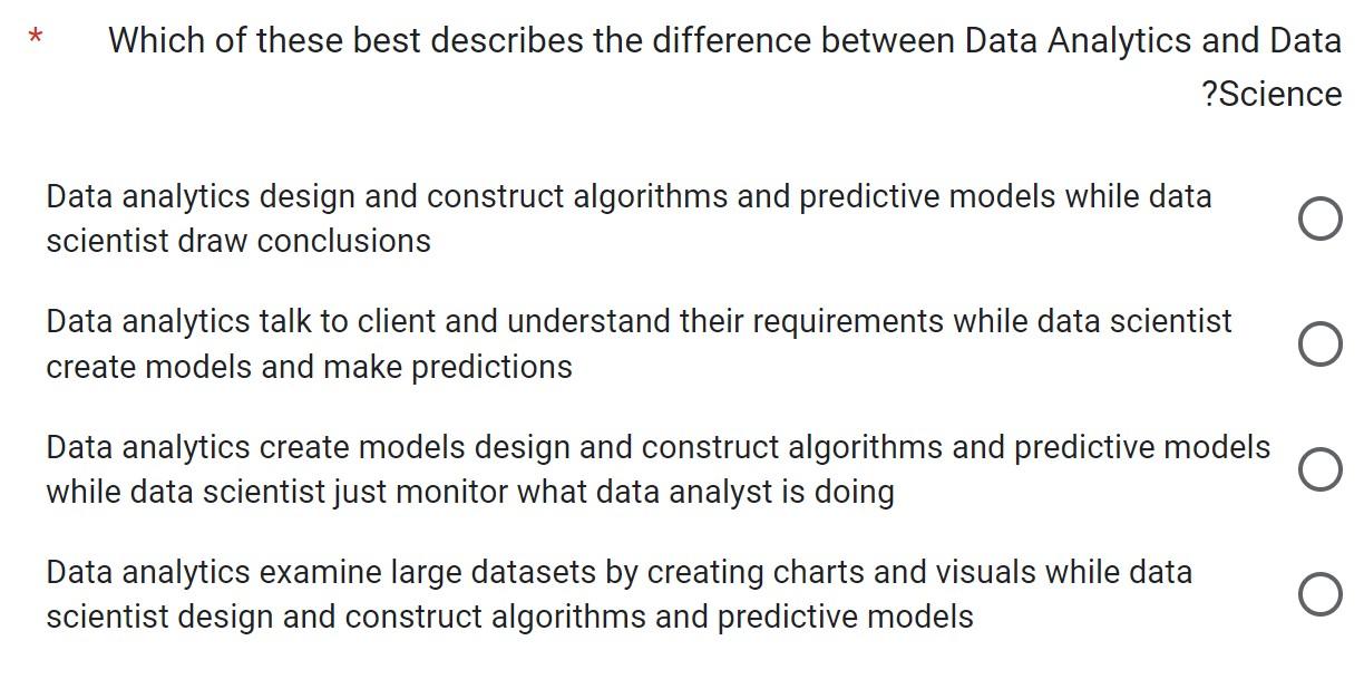 Solved * Which of these best describes the difference | Chegg.com