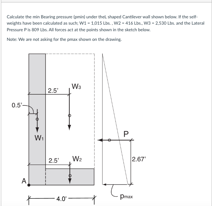 Solved Calculate the max Bearing pressure under the L shaped | Chegg.com