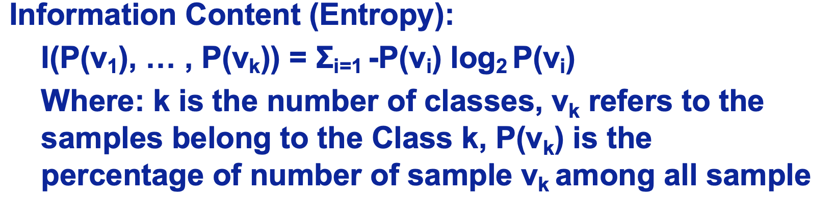 Solved Information Content (Entropy): | Chegg.com