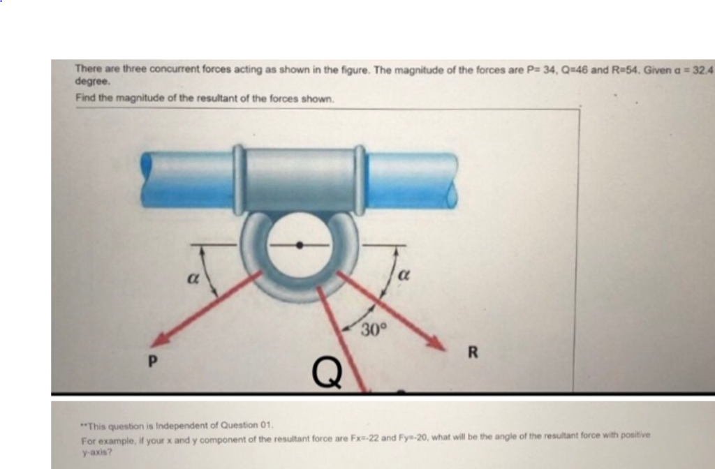 Solved There are three concurrent forces acting as shown in | Chegg.com