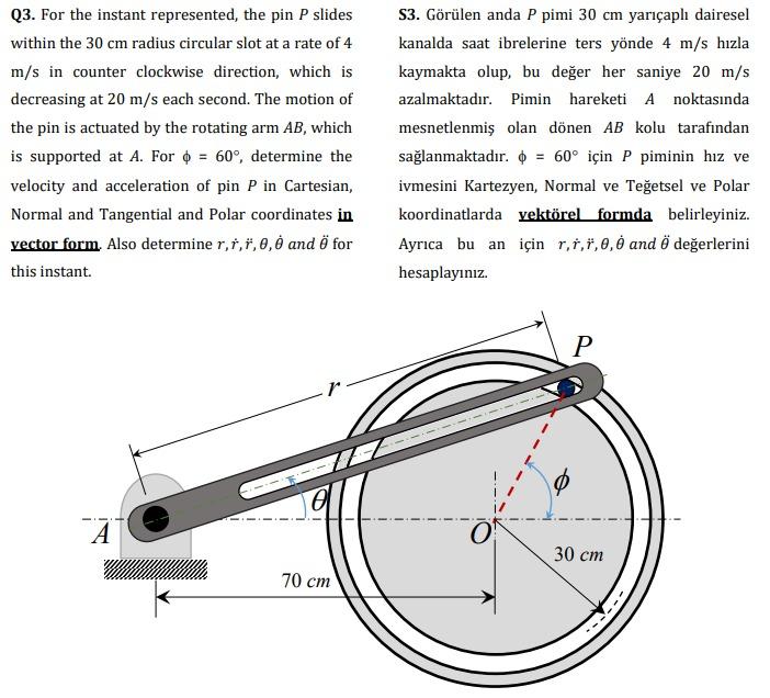 Solved Q3. For the instant represented, the pin P slides | Chegg.com