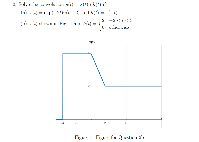 Solved Solve the convolution y(t)=x(t)∗h(t) if (a) | Chegg.com