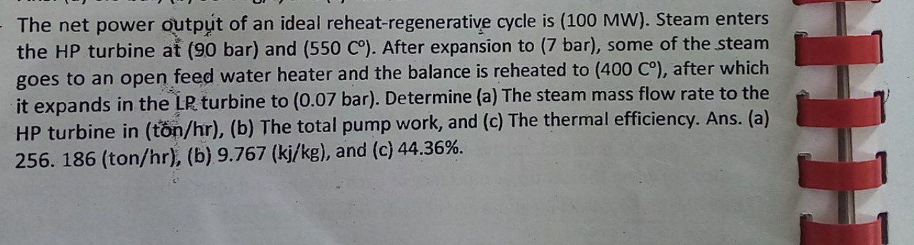 Solved The net power output of an ideal reheat-regenerative | Chegg.com