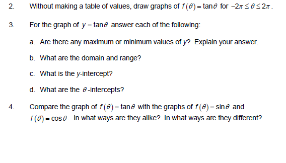 Solved In the graph below y=tanθ has been started using a | Chegg.com