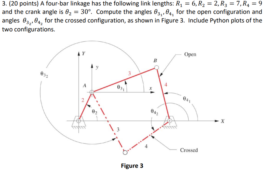Solved 3. (20 points) A four-bar linkage has the following | Chegg.com