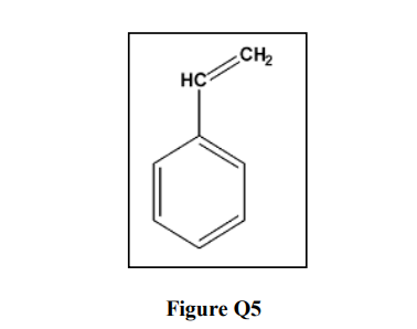 Solved Figure Q5 (a) shows an example of a basic monomer. | Chegg.com