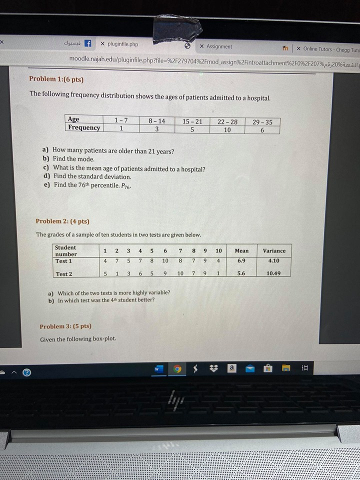Solved فيسبوك X pluginfile.php X Assignment in x Online | Chegg.com