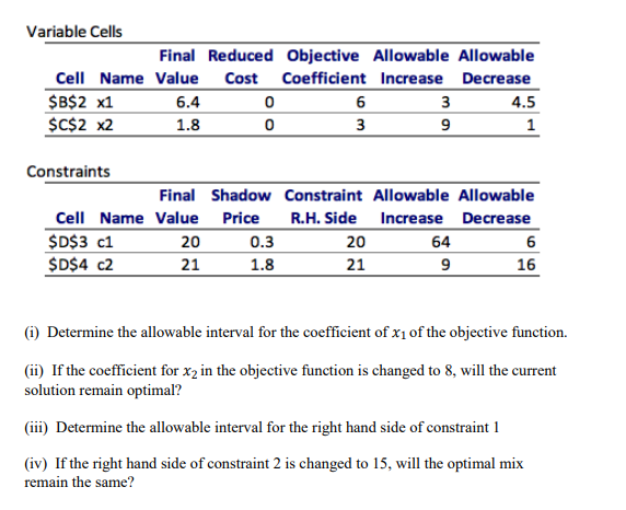 Solved Variable Cells Final Reduced Objective Allowable | Chegg.com